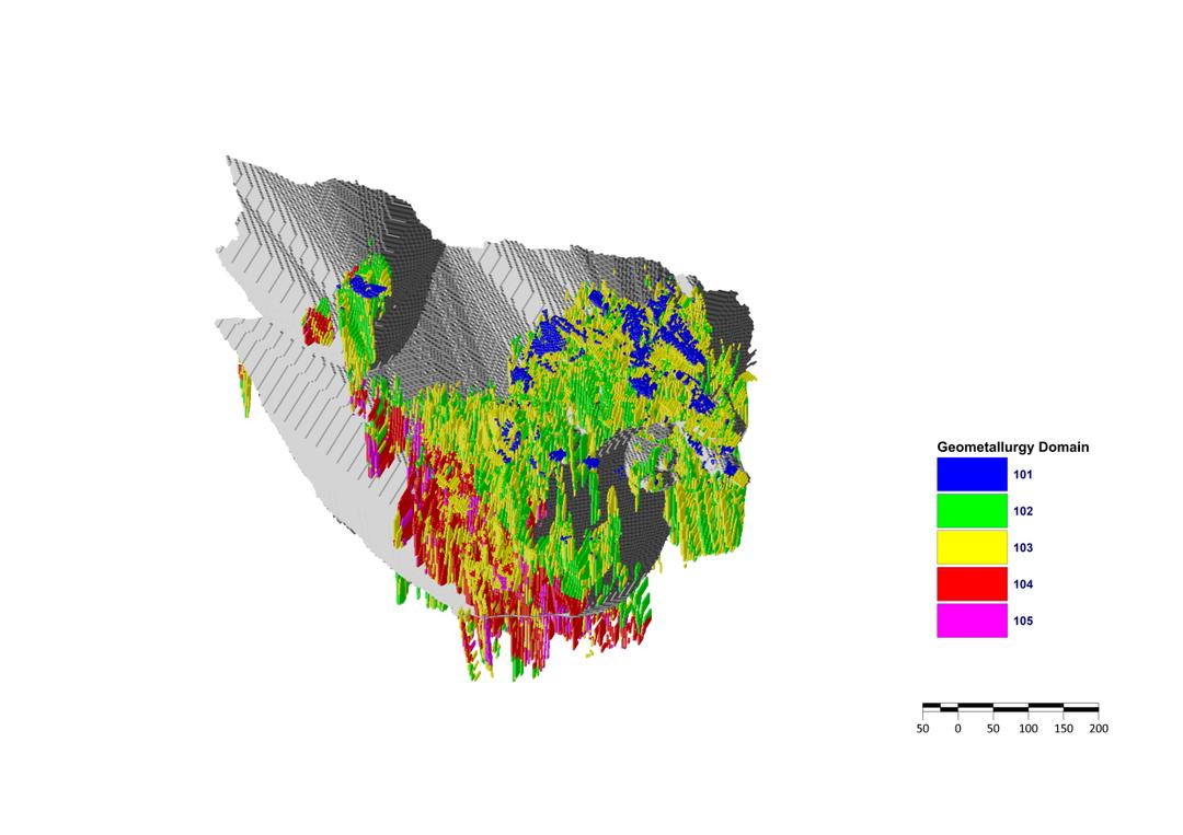 Geofix | Our Services