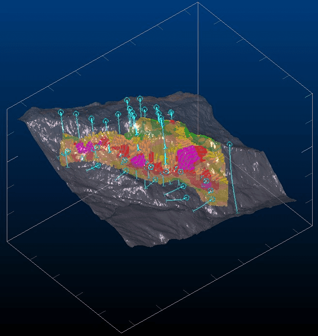 Geofix | Our Services